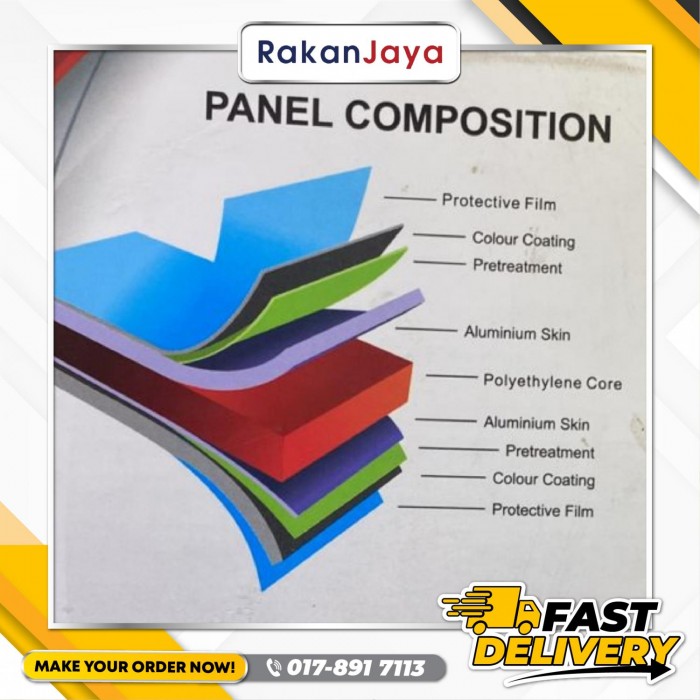 ACP (Aluminium Composite Panel) (3MM & 4MM)